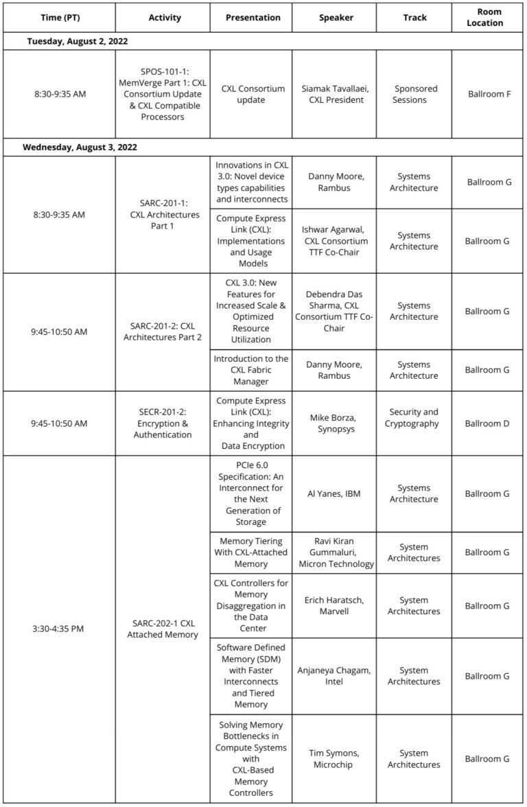 Engage with CXL experts and members at Flash Memory Summit 2022 ...